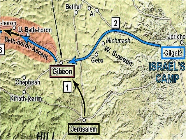 Joshua and the conquest