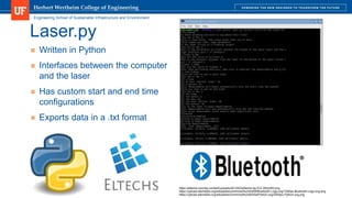 Laser-based Water Level Sensing: Seeing the Unseen | PPTX