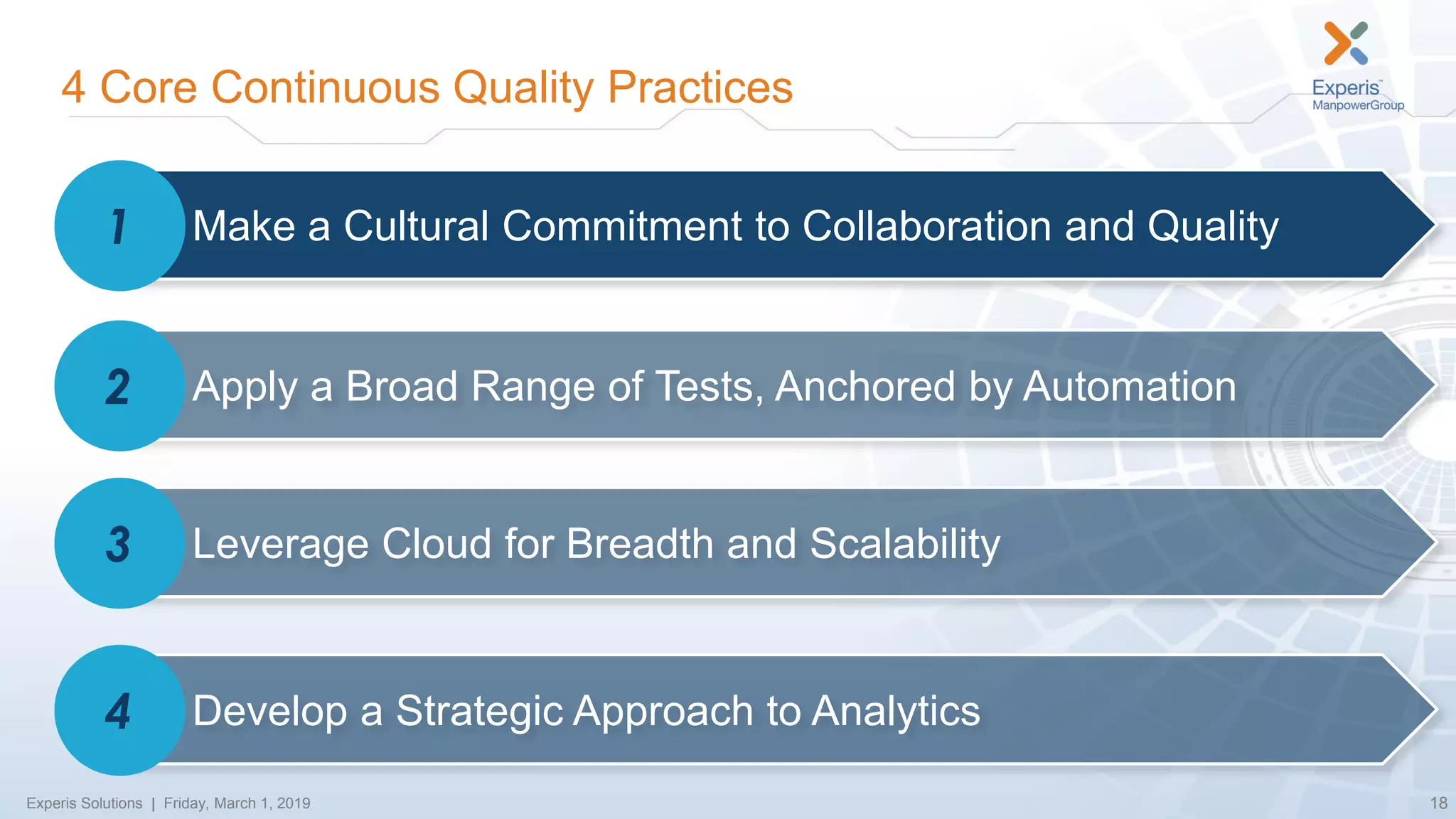 Continuous Quality: DevOps with Quality by Josh Eastman | PPT