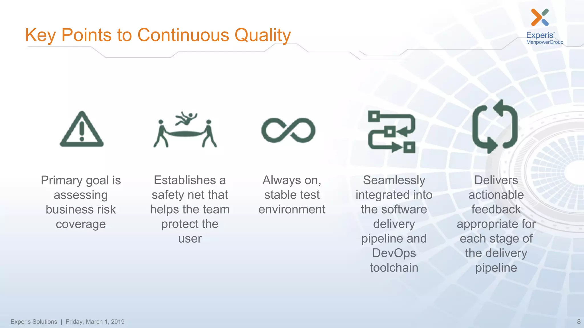 Continuous Quality: DevOps with Quality by Josh Eastman | PPT