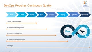 Continuous Quality: DevOps with Quality by Josh Eastman | PPT