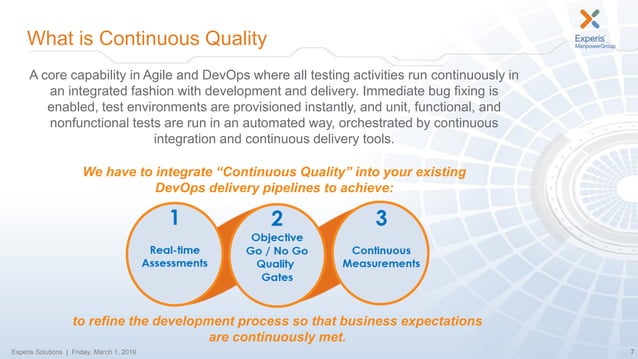 Continuous Quality: DevOps with Quality by Josh Eastman | PPT