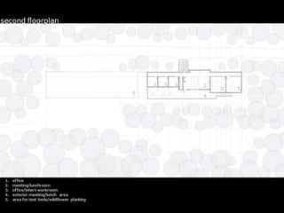 Joshua Frick Final | PPTX