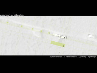 Joshua Frick Final | PPTX