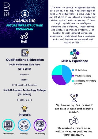 Can anyone help Joshua? | PDF