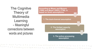 Cognitive theory in multimedia learning | PPT