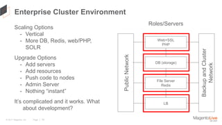 The Evolution of Hosting and What's Next with Cloud | PPT