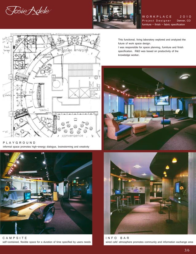 Josie Adele Portfolio | PDF