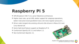 Graphics stack updates for Raspberry Pi devices (FOSDEM 2024) | PPT