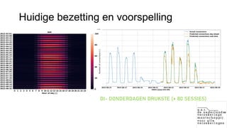Parkeervoorziening Hoofdkantoor a.s.r | PDF