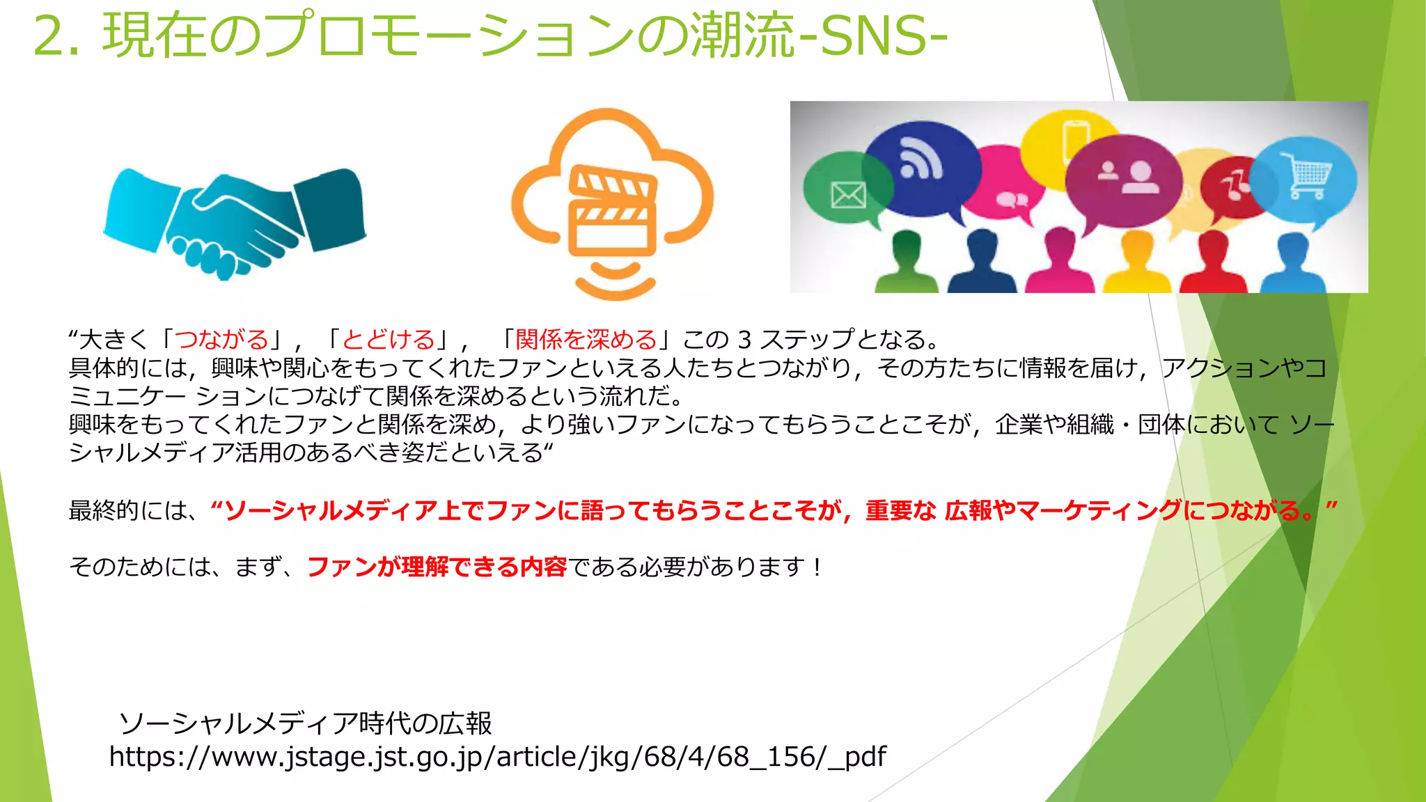 Joss sns article promotion#7 | PPT