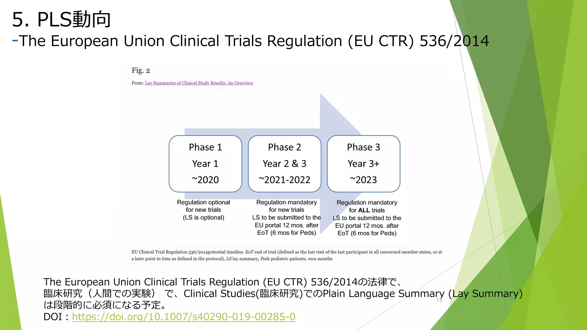 Joss sns article promotion#7 | PPT