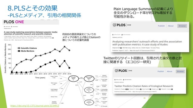 Joss sns article promotion#7 | PPT