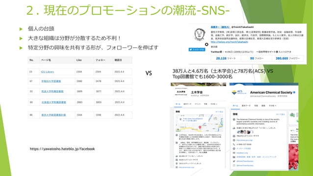 Joss sns article promotion#7 | PPT