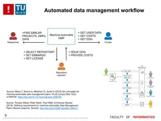 Machine-actionable Data Management Plans | PDF | Databases | Computer Software and Applications