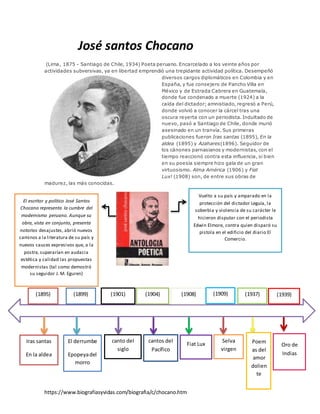 José santos chocano | DOCX