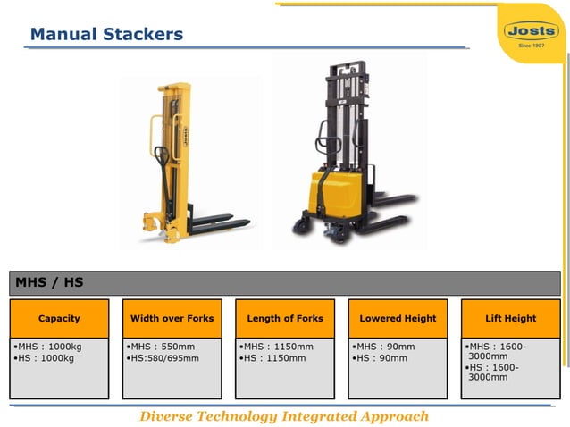 Josts electric stacker | PPT | Radio Control | Hobbies & Interests