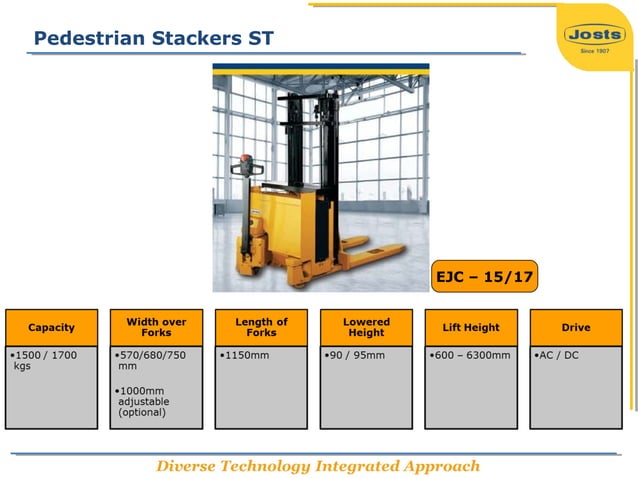 Josts electric stacker | PPT | Radio Control | Hobbies & Interests