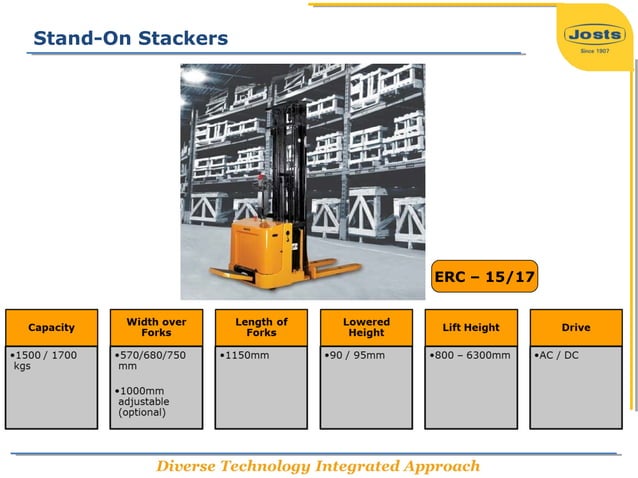 Josts electric stacker | PPT | Radio Control | Hobbies & Interests