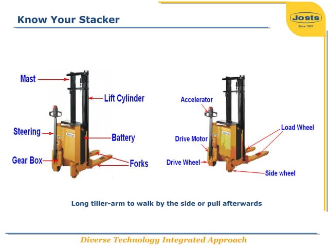 Josts electric stacker | PPT | Radio Control | Hobbies & Interests