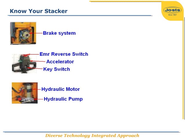 Josts electric stacker | PPT | Radio Control | Hobbies & Interests