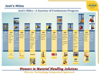 Josts electric stacker | PPT
