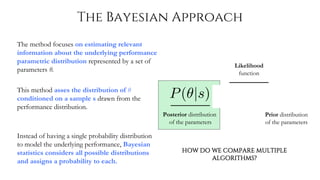 Bayesian Performance Analysis for Optimization Algorithm Comparison | PDF