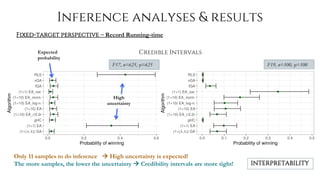 Bayesian Performance Analysis for Optimization Algorithm Comparison | PDF