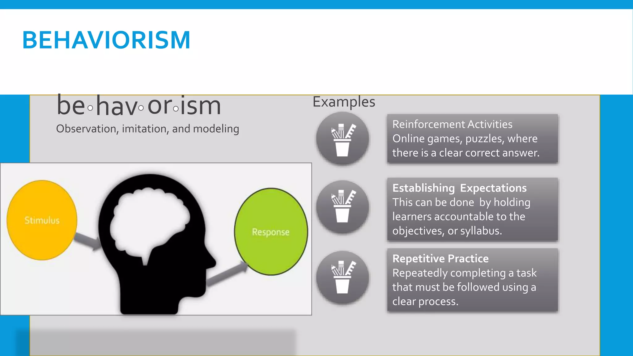 Learning Theories | PPTX