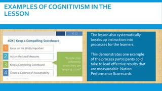 Learning Theories | PPT