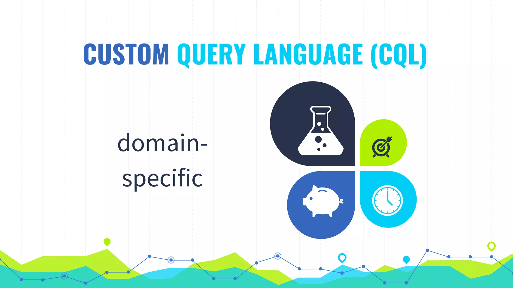 Custom Query Languages Why How Ppt 