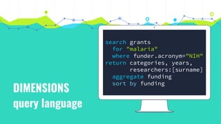 Custom Query Languages: Why? How? | PPT