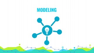 Custom Query Languages: Why? How? | PPT