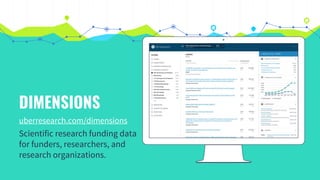 Custom Query Languages: Why? How? | PPT
