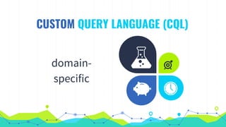 Custom Query Languages: Why? How? | PPT