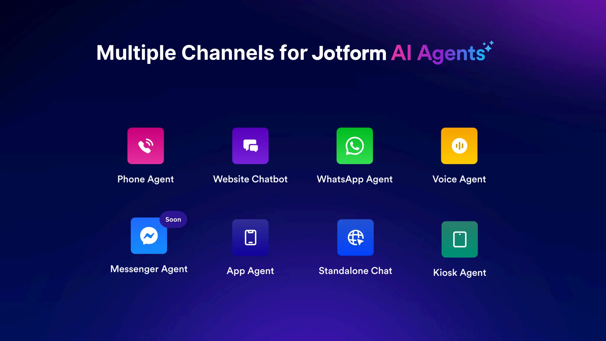 Jotform AI Agents: Overview and Benefits | PDF