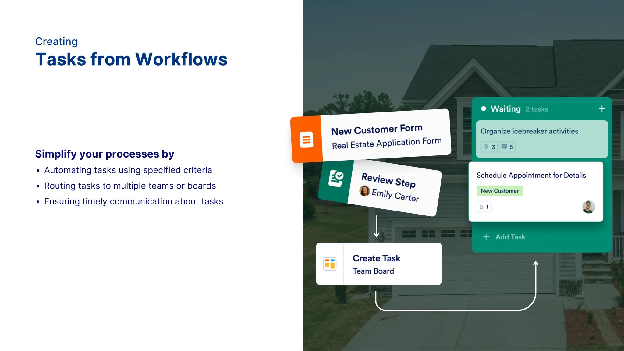Jotform Boards: Key Use Cases and Examples | PDF