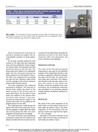 Crown Angulation and Inclination with good occlusion | PDF