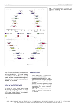 Crown Angulation and Inclination with good occlusion | PDF