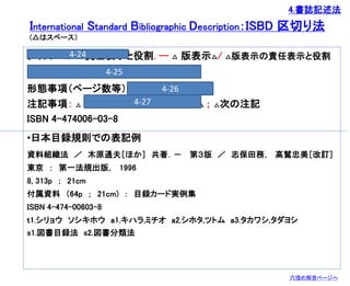 Organizing of Information Resources. 4 | PDF | Desktop Publishing ...