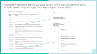 Power BI Governance and Development Best Practices - Presentation at # ...