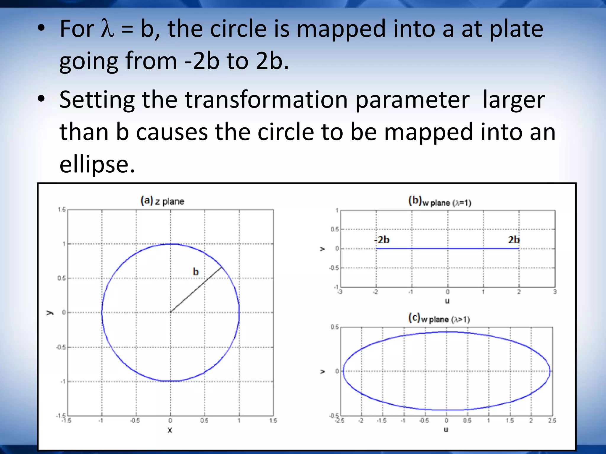 Joukowski's airfoils, introduction to conformal mapping | PDF