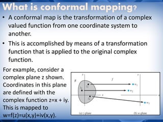 Joukowski's airfoils, introduction to conformal mapping | PDF