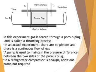 Joule-Kelvin effect, Throttliing heat transfer.pptx