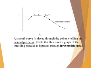 Joule-Kelvin effect, Throttliing heat transfer.pptx
