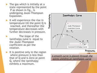 Joule-Kelvin effect, Throttliing heat transfer.pptx