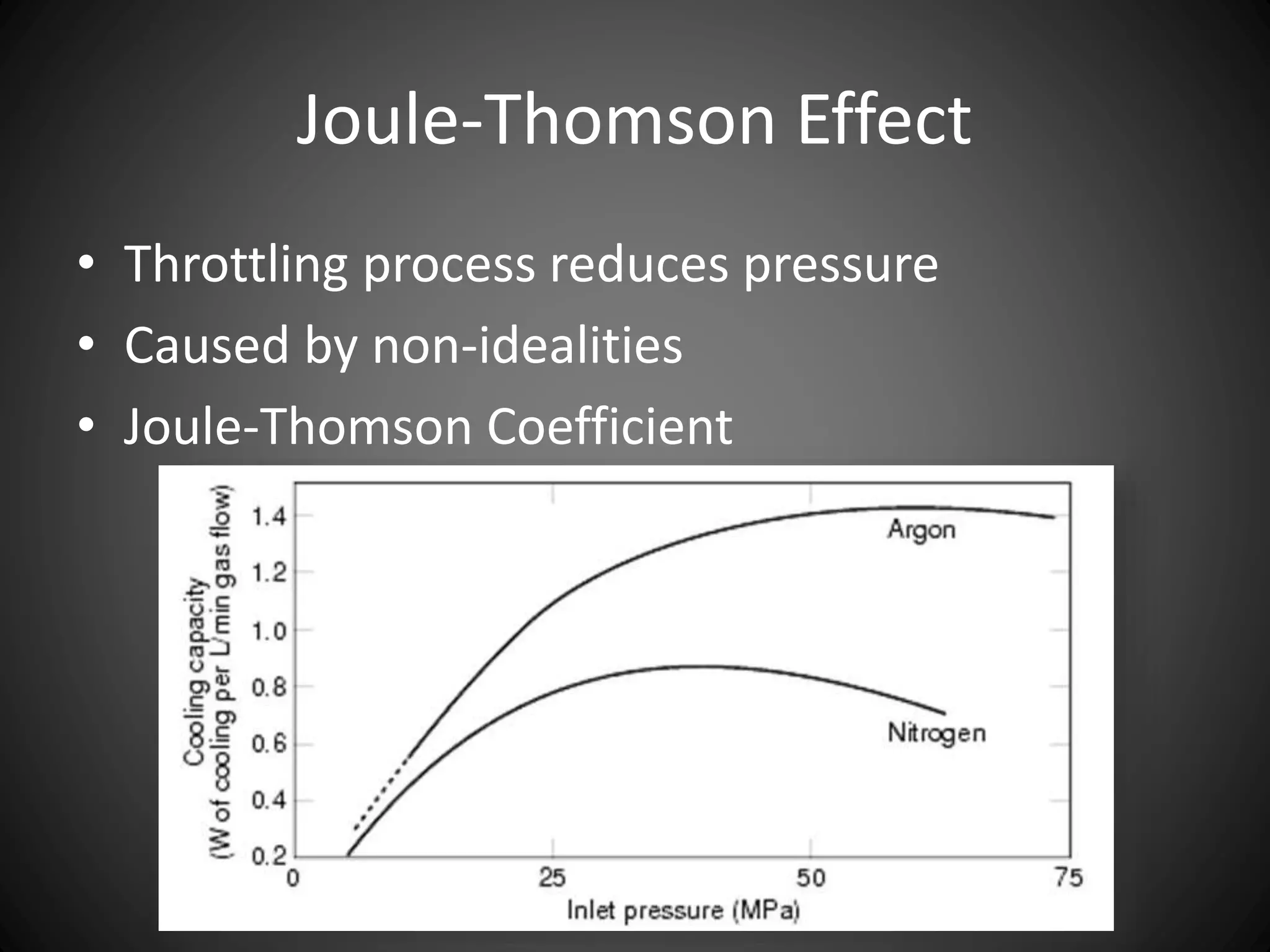 Joule thompson+refrigeration | PPTX