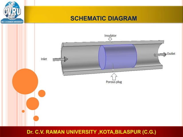 Joule thomson cooling effect | PPTX