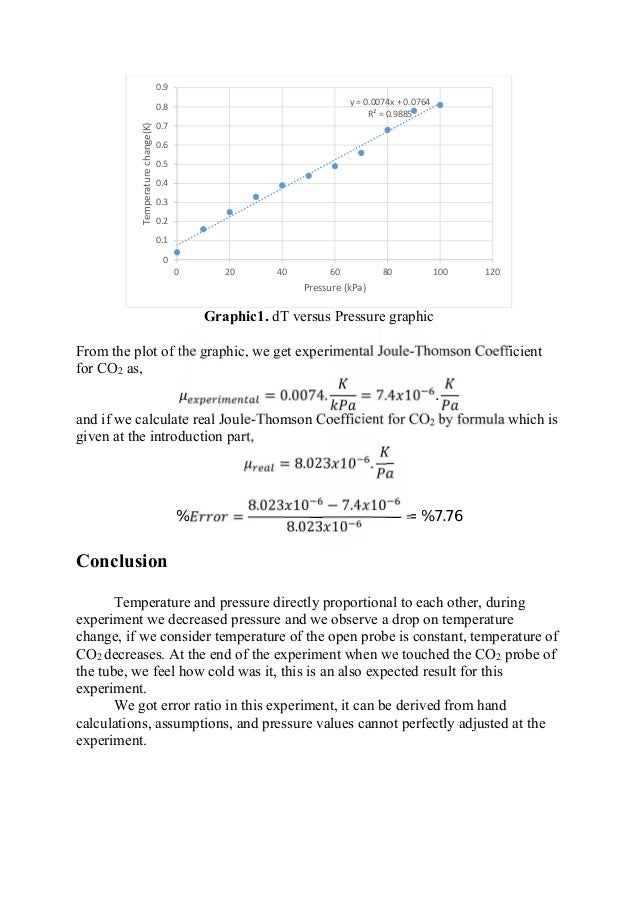 Joule thomson effect