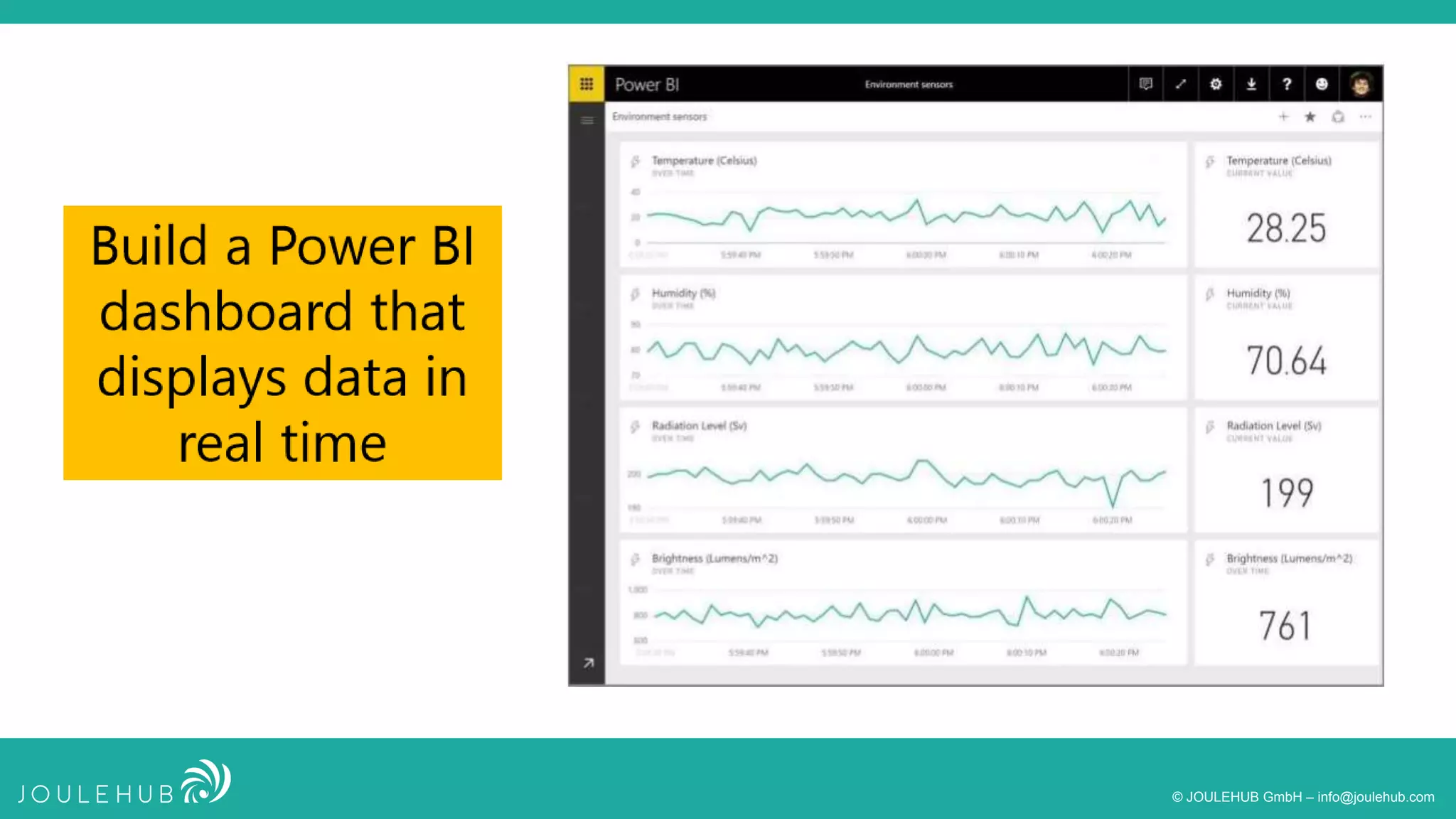 PowerBI: Real Time streaming information from Sensors | PPT
